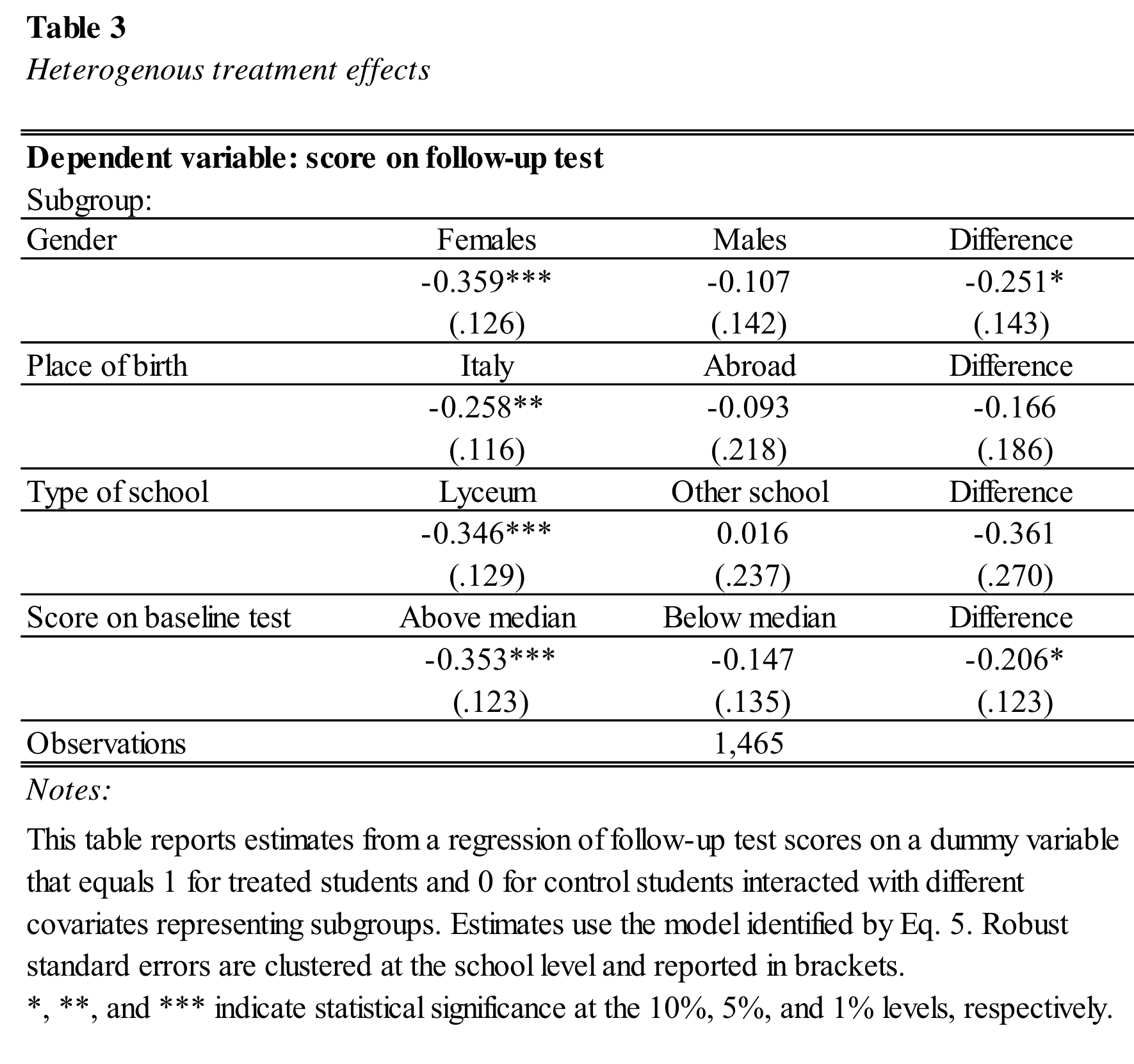 Is it a good idea to use e.g. twitter to work on reading comprehension ...