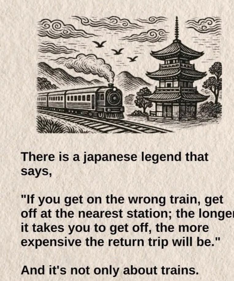 A very nice description of the sunk cost fallacy – From experience to ...